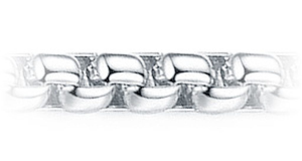 The Big Guide to Necklace Chain Types - Aurora Gems The Crystal Authority