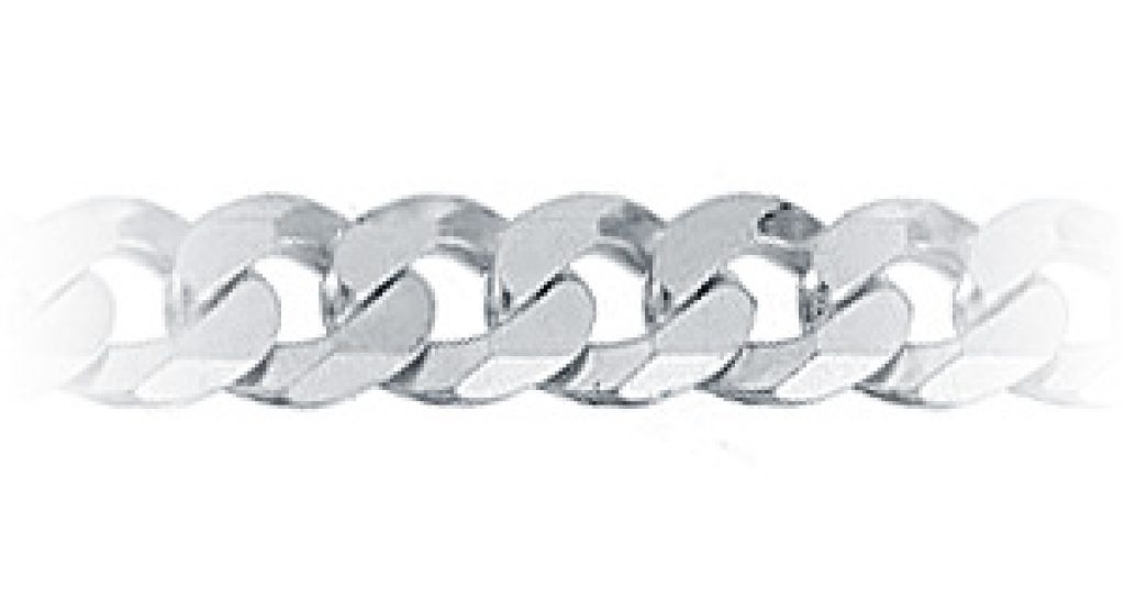 The Big Guide to Necklace Chain Types - Aurora Gems The Crystal Authority