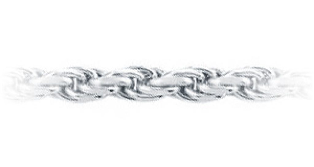 The Big Guide to Necklace Chain Types - Aurora Gems The Crystal Authority